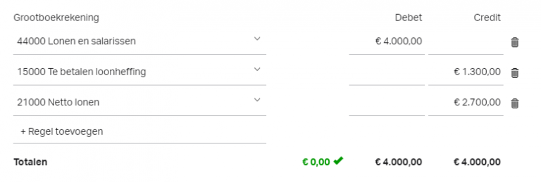 De loonjournaalpost – fENNA