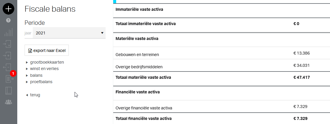 Fiscale balans – fENNA